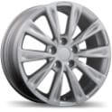 Replika Wheels Canada | Stylish & Durable Rims